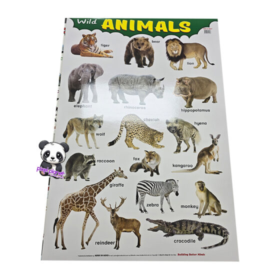 Wild Animals Poster - Pixel Planet